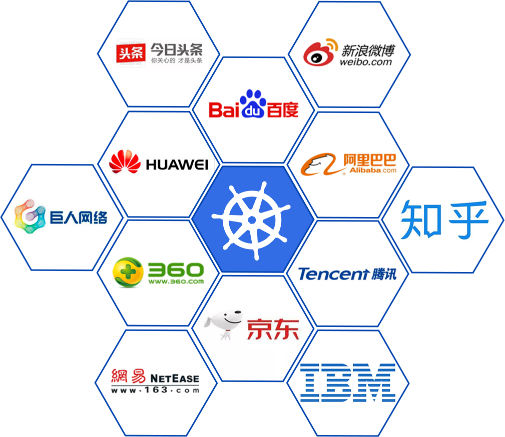 Kubernetes K8s Cka Cks认证考试培训 马哥教育官网 专业高薪it培训机构